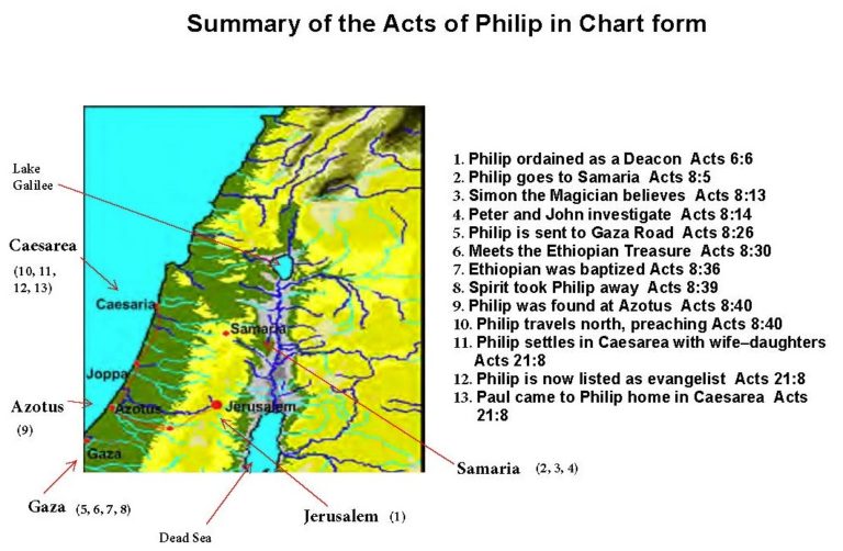 Philip, the Deacon and Evangelist – Seachord