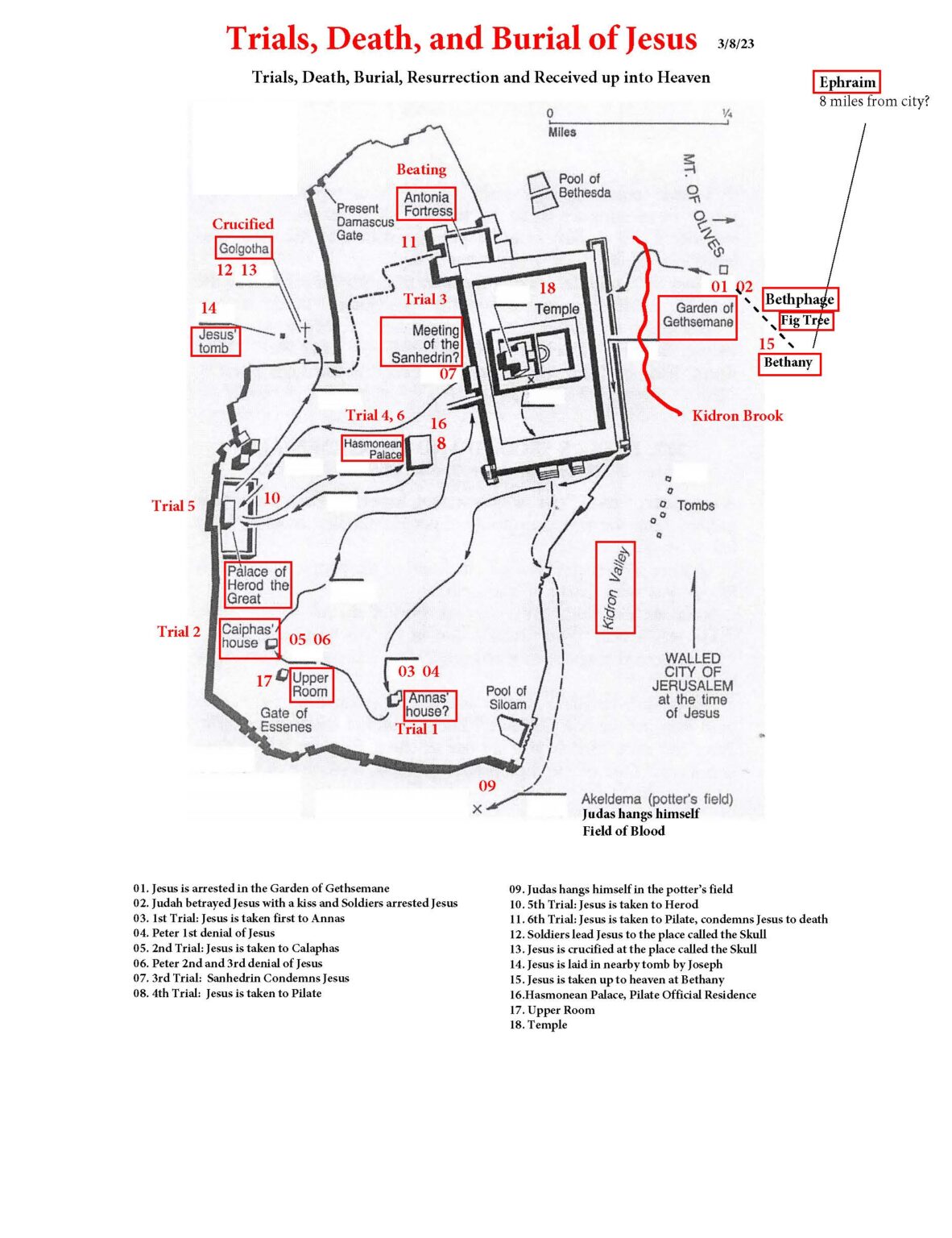 Jesus Final Week Timeline – Seachord