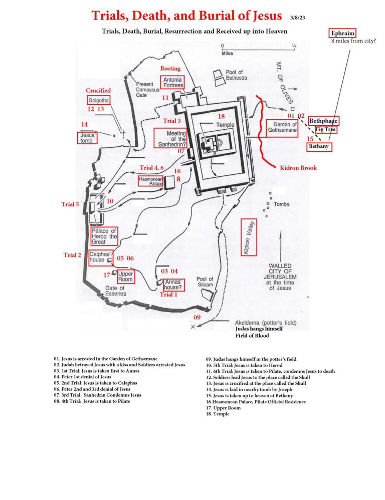 Jesus Final Week Timeline – Seachord